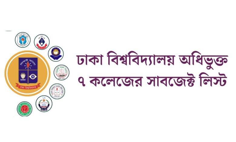 Subjects and Seat Capacity of Dhaka Central University (7 College)