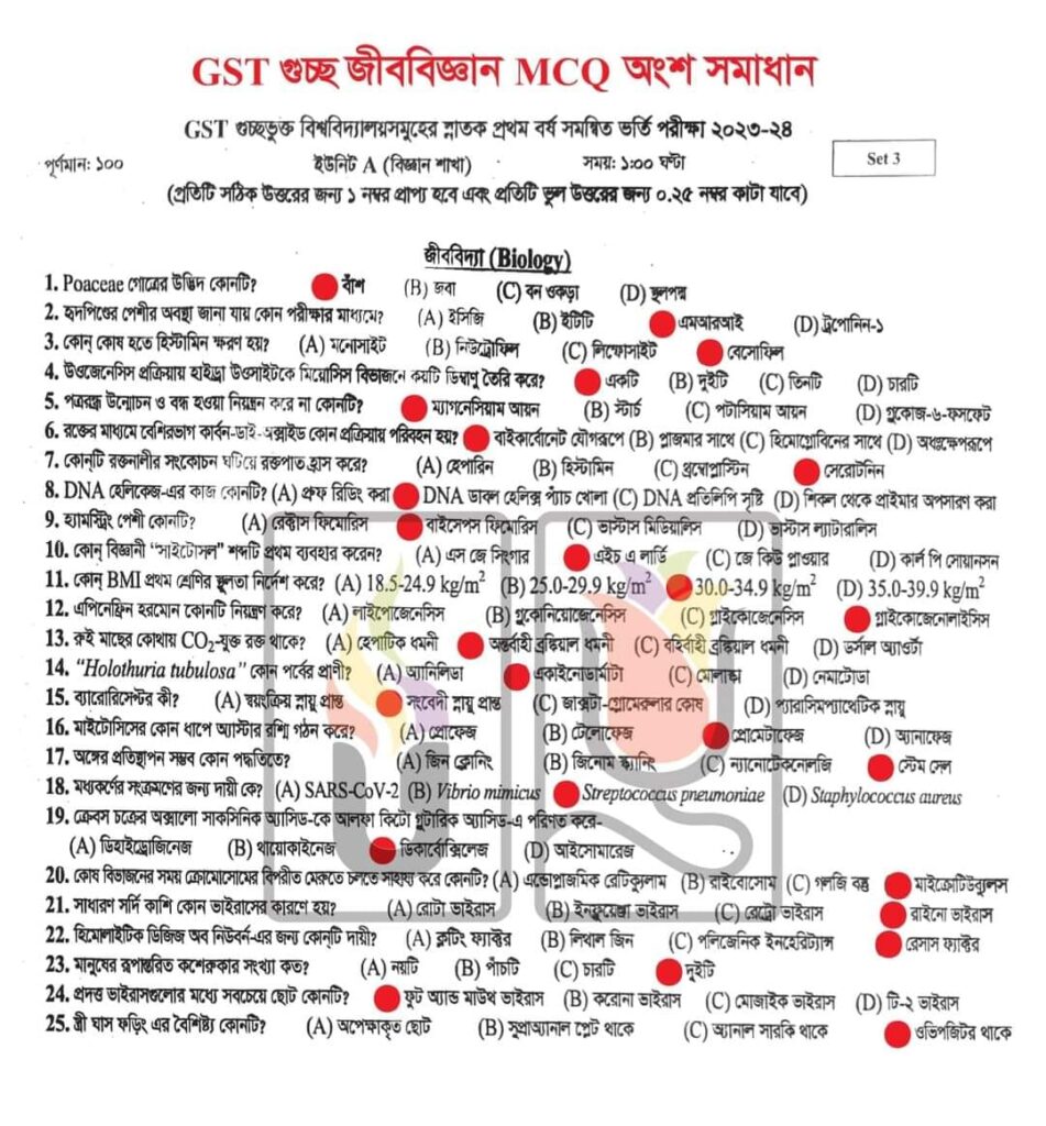 GST A unit Question solve 2024 with answers