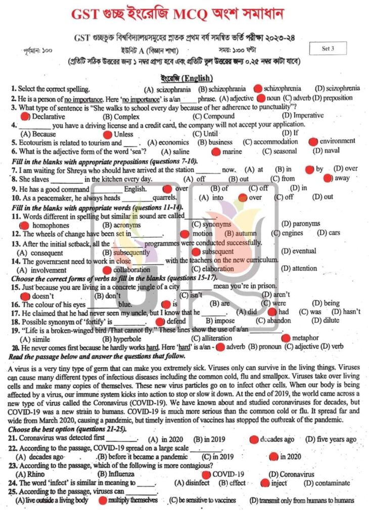 GST A unit Question solve 2024 with answers